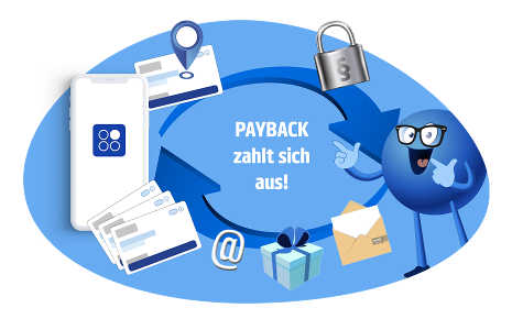 PAYBACK Österreich: Wie funktioniert das Bonusprogramm PAYBACK?